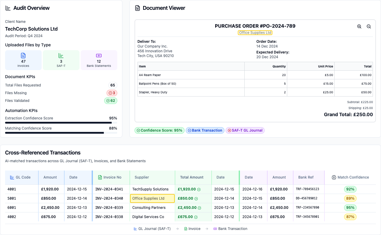 ChatLedger - Let AI Handle the Audit Work You Hate